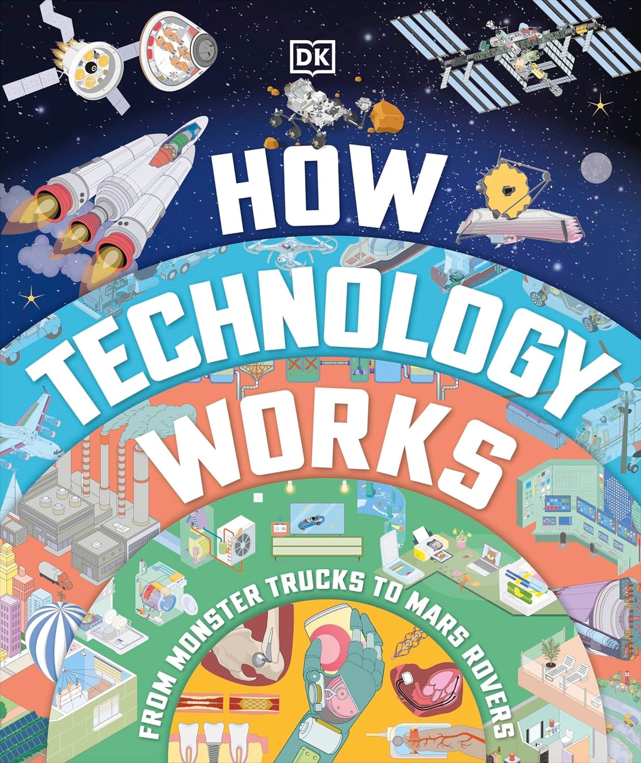 How Technology Works - Ziffy Bees